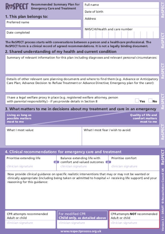 Understanding DNAR vs. ReSPECT: A Practical Guide for the ED