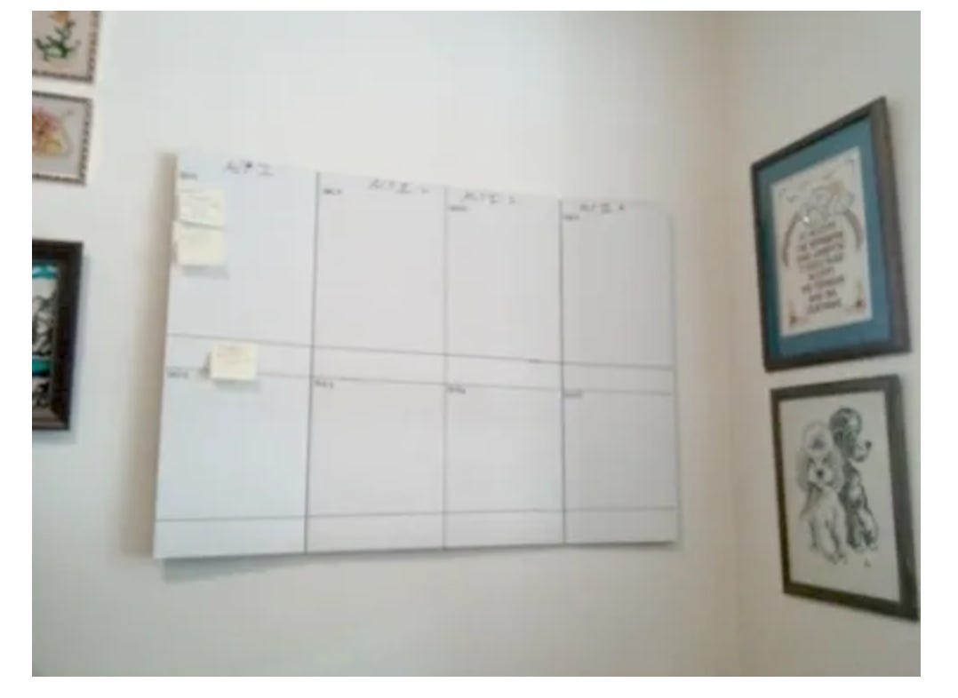 How to Write a Zero Draft of Your Novel - by Shaunta Grimes