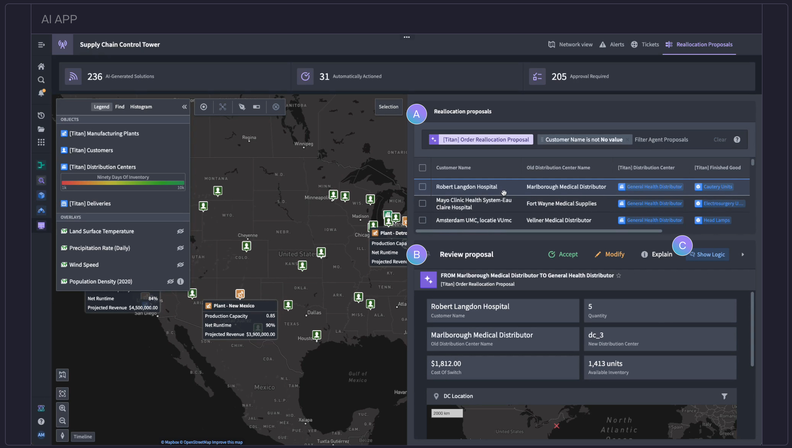 Company #8 The Apollo Of Data - by Crystal and Emerald