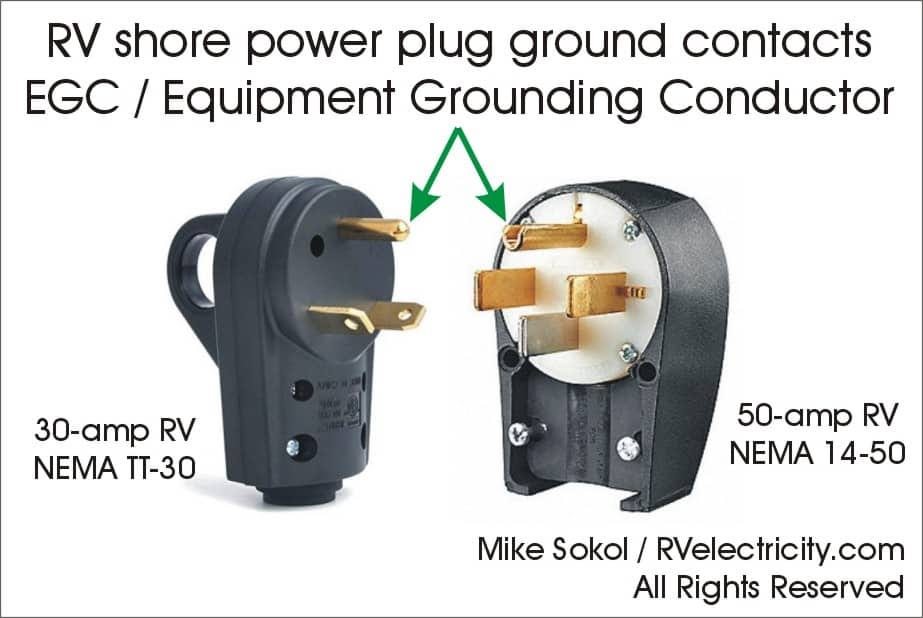 The ABCs of RV Grounding and Bonding – Part 2