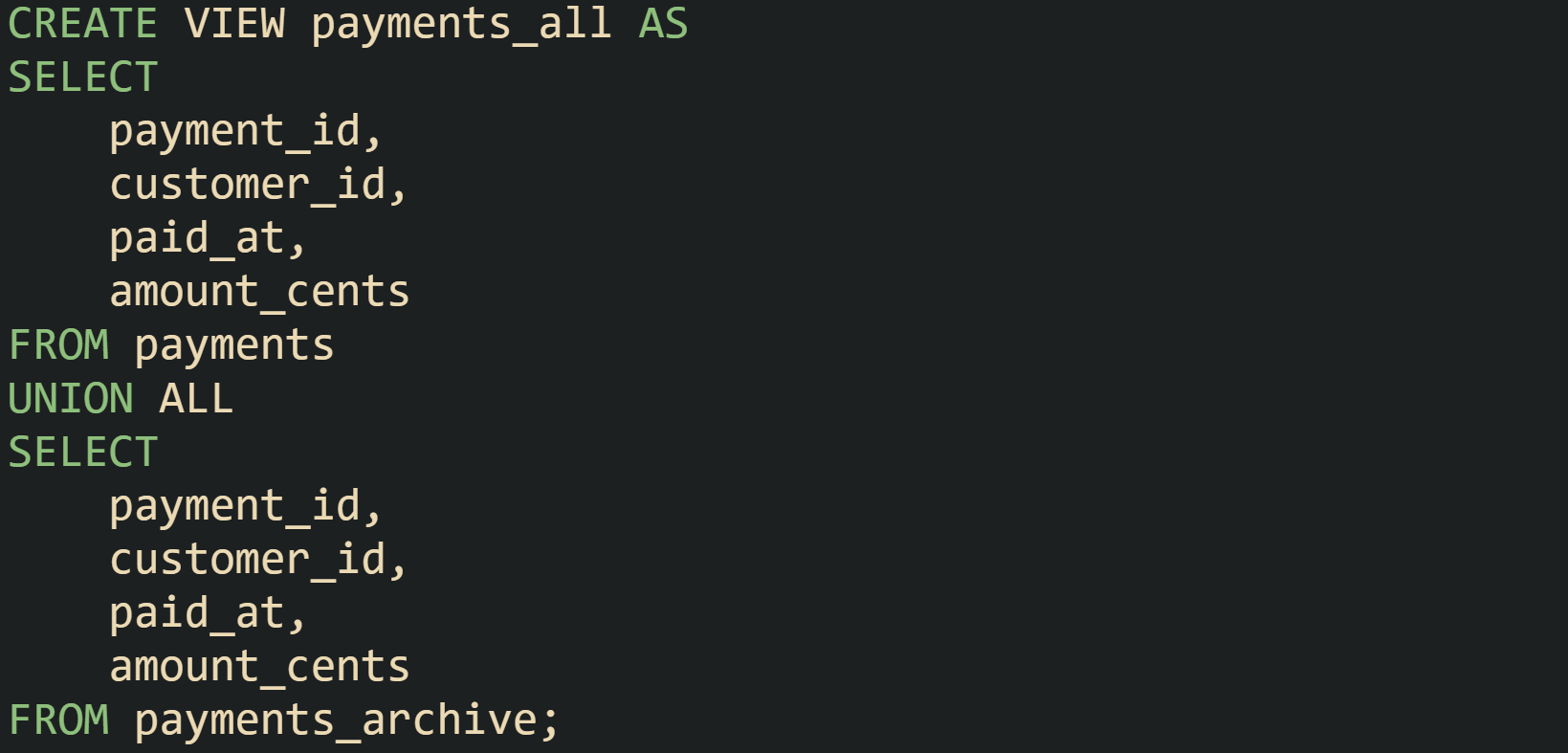 Archiving Old Data Safely With SQL
