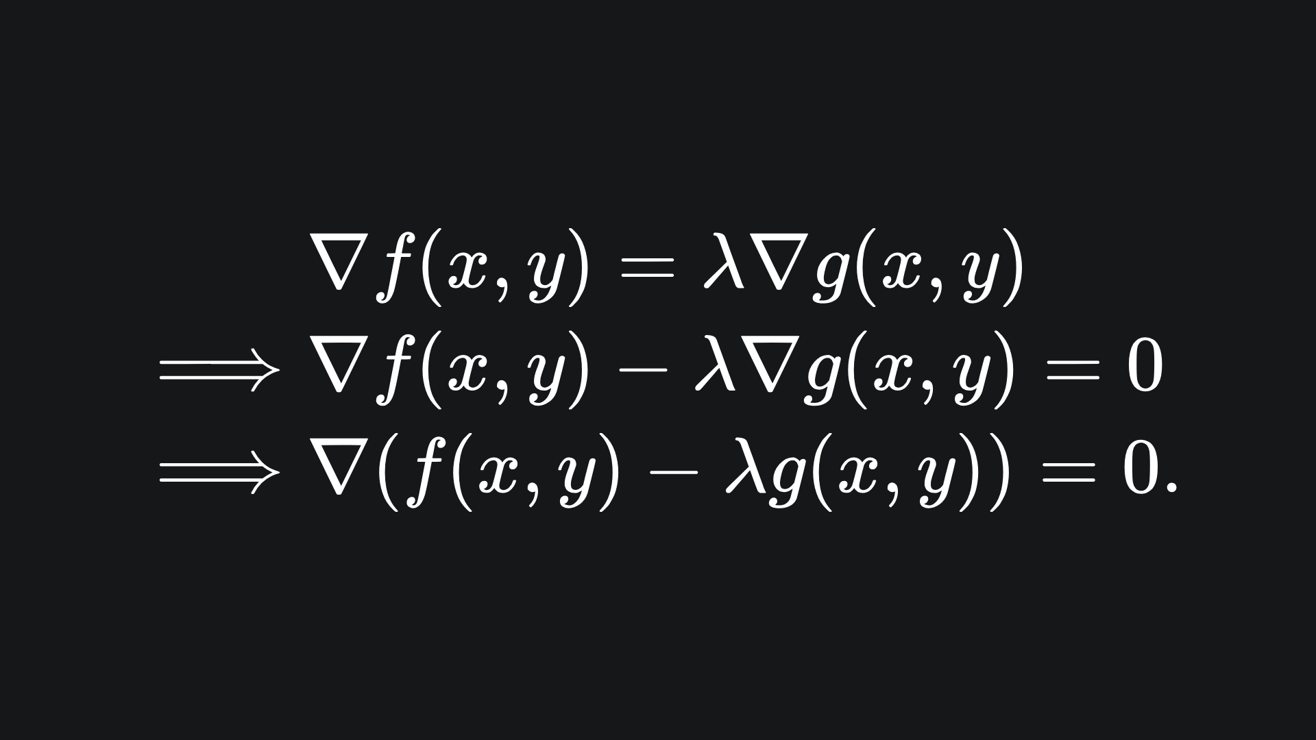 Optimising the Support Vector Machine using Lagrange multipliers (step ...