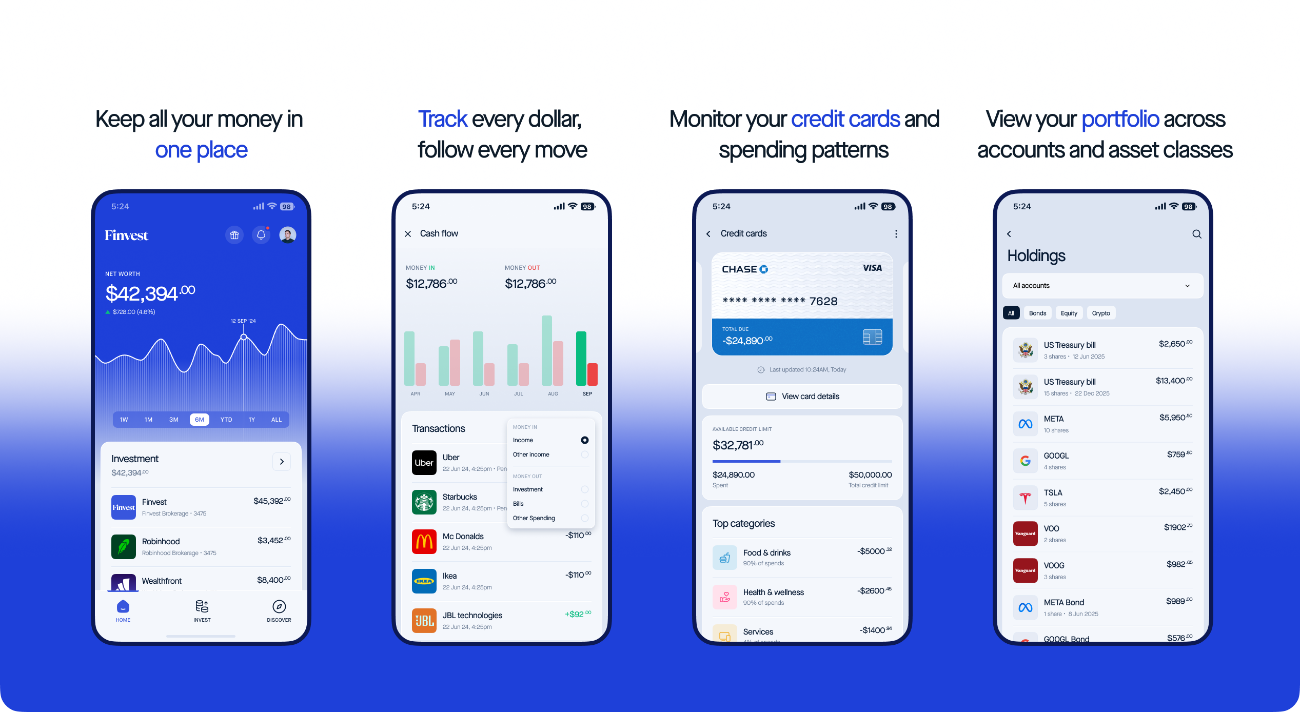 Introducing Finvest - Finvest