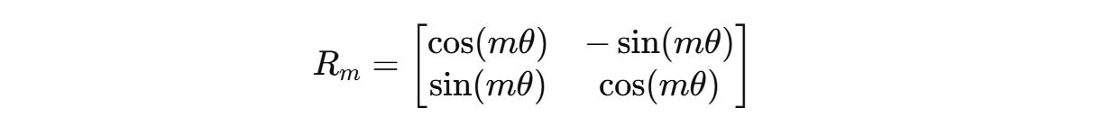 Revisiting The Basics: Rotary Position Embeddings (RoPE)