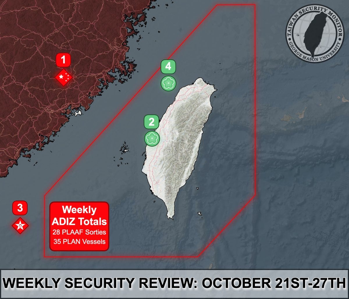 Weekly Taiwan Security Review (10/27)/ China Reportedly Flies Bombers ...