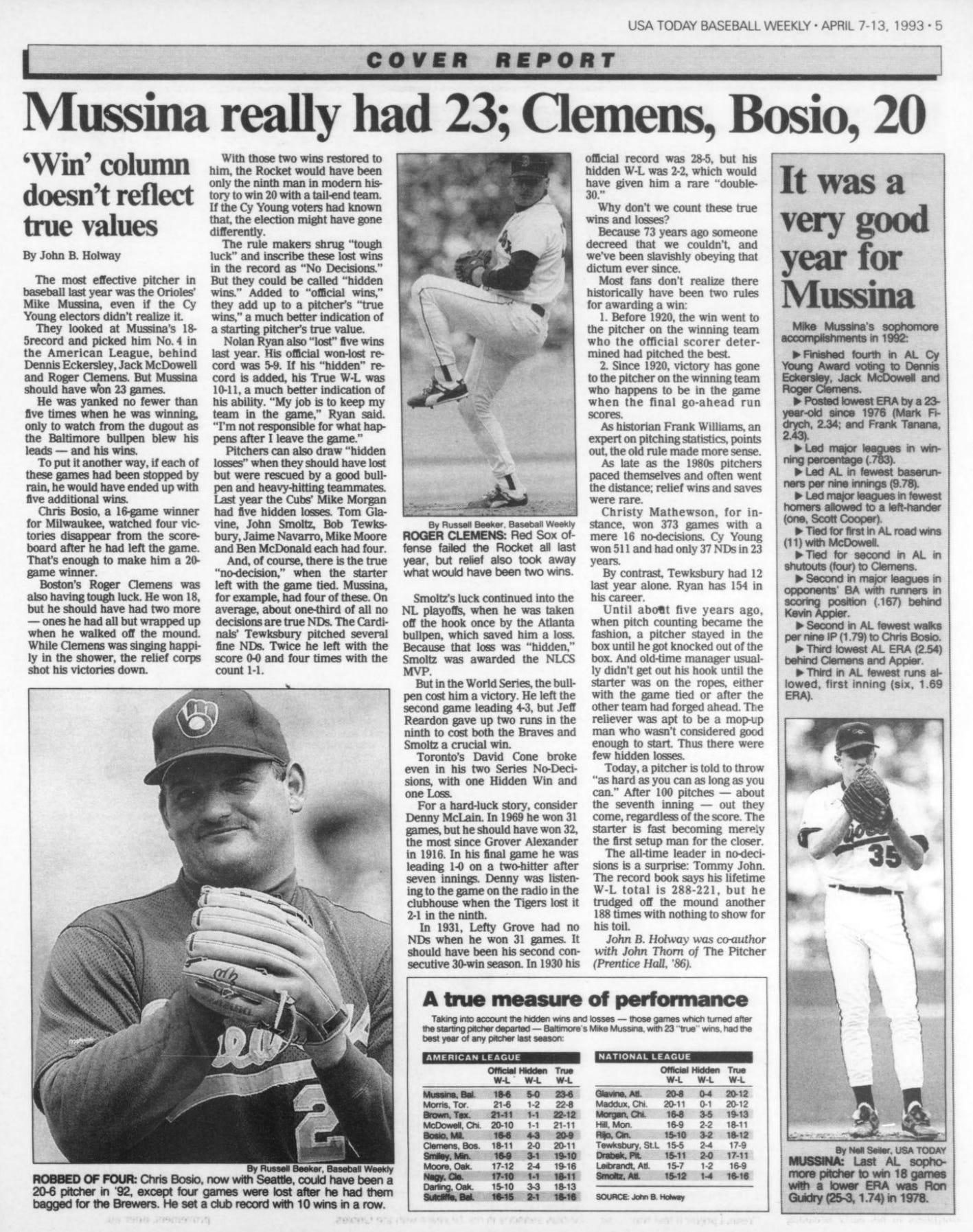 The Downfall Of The Sporting News - by Daniel Evensen