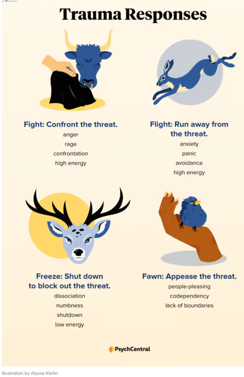 Word of the week: Fawn - by Nancy Friedman - Fritinancy