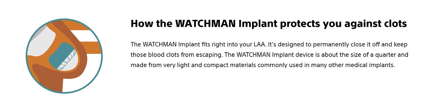 The WATCHMAN™ Device-Left Atrial Appendage Closure (LAAC) Implant