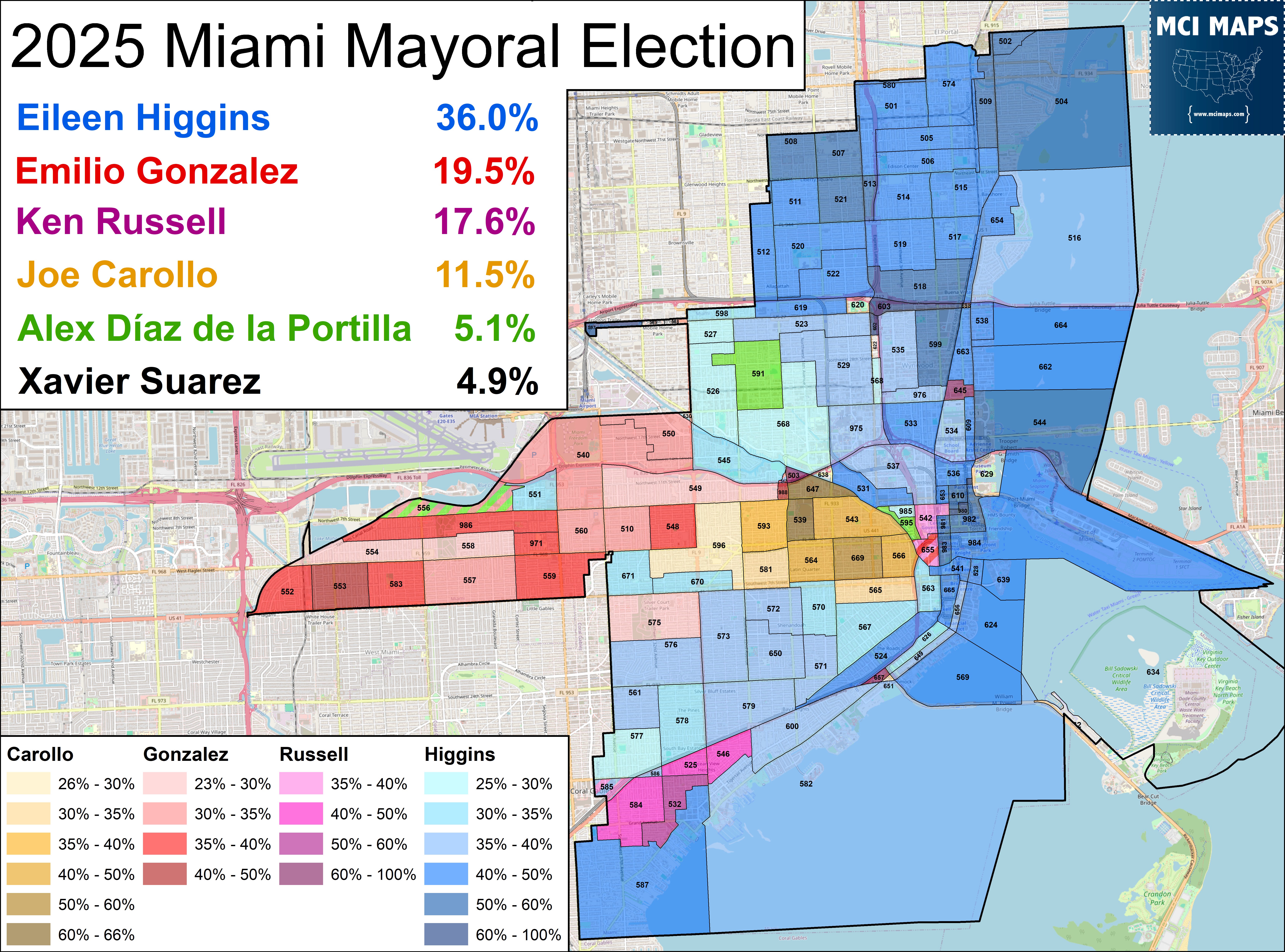 Issue #264: Miami Mayor Runoff Preview
