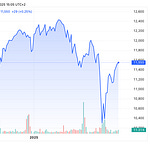 Global Gains | Substack