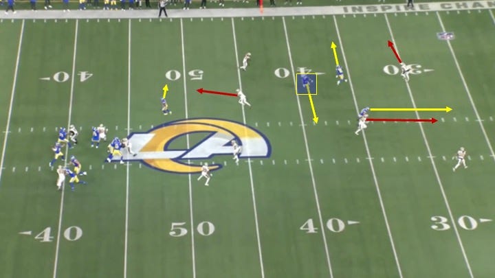 Dagger - by Nick Kehoe - Football Film Room