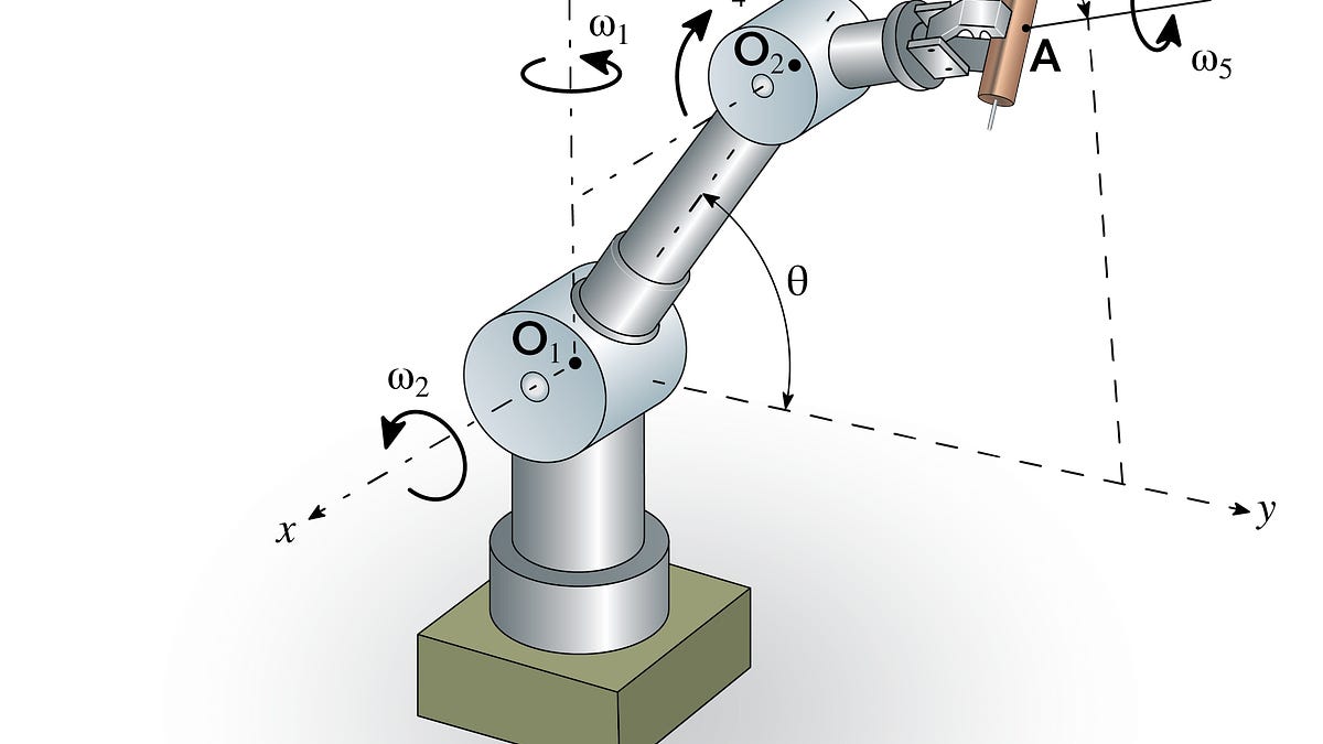 ANSYS vs COMSOL vs Simulink in Robot Design