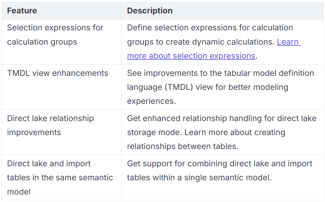 Understanding the cannot determine relationship between the fields error in Power BI