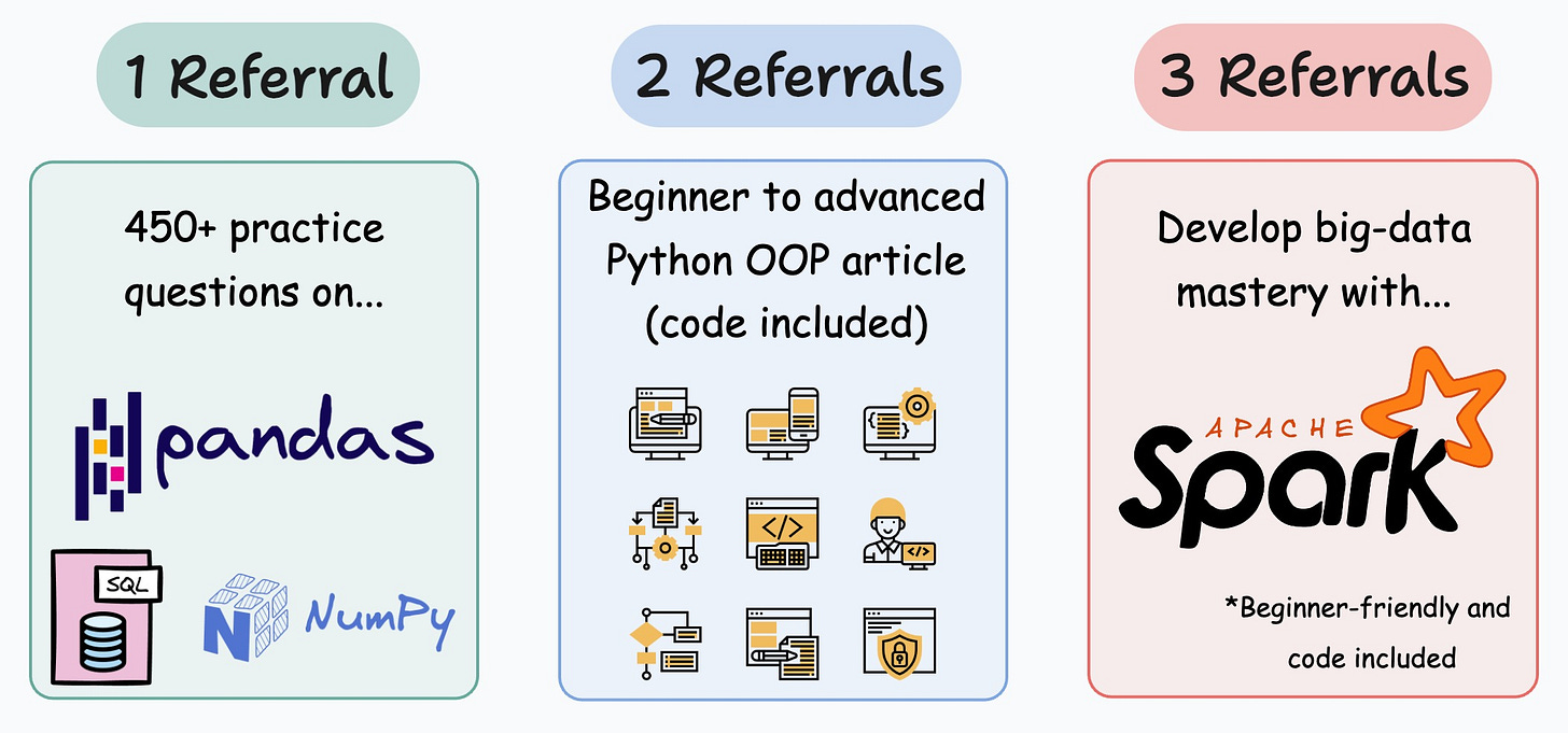 7 Categorical Data Encoding Techniques - by Avi Chawla