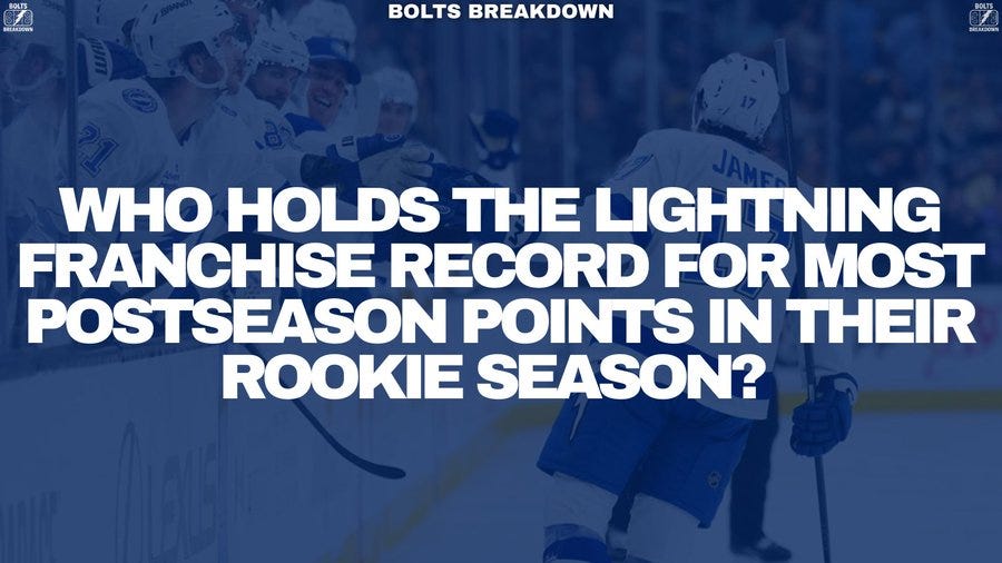Tampa Bay Lightning Roster Overview - Bolts Breakdown