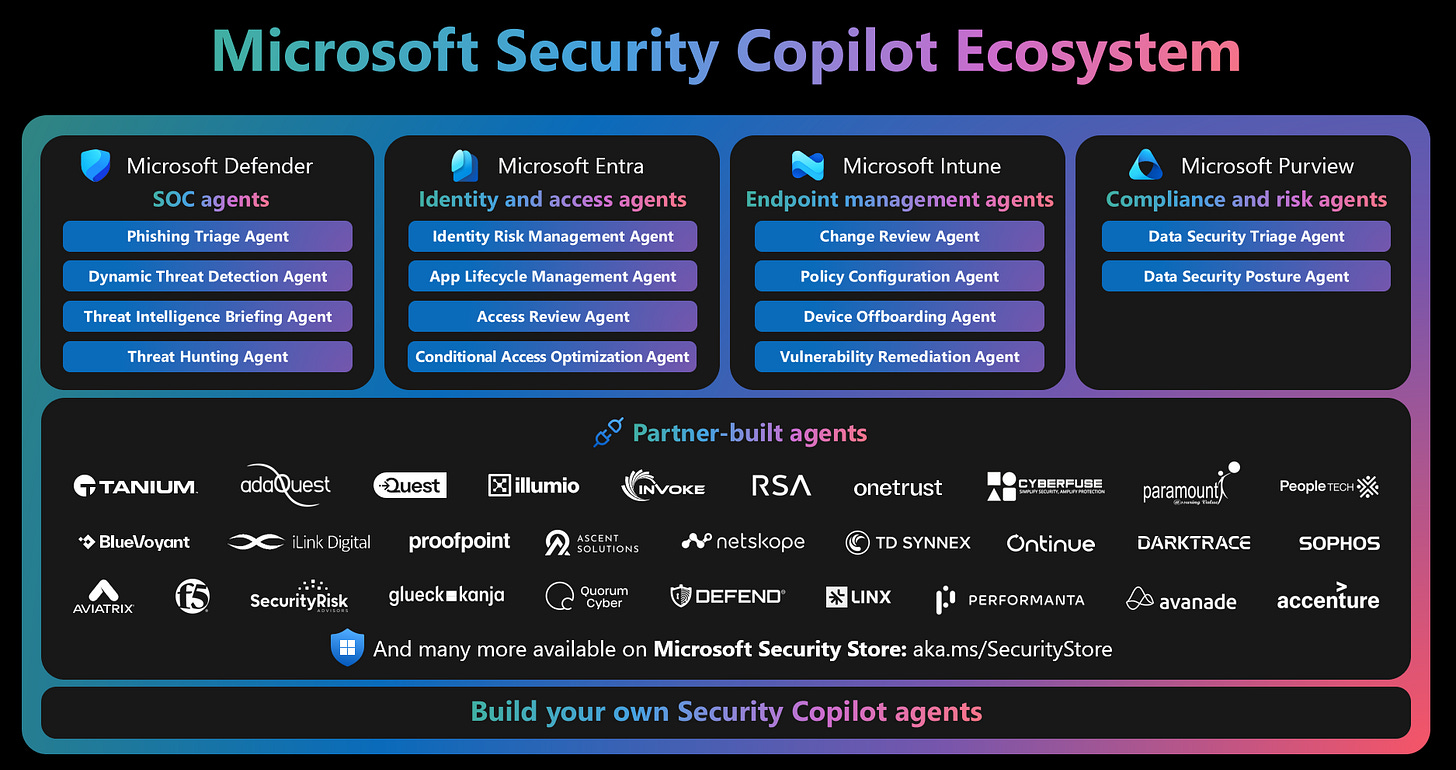 🚀 Microsoft Ignite 2025: Security Copilot Is Transforming SecOps as We Know It