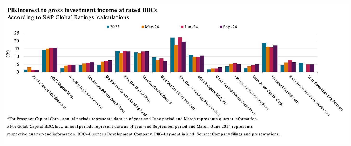 PIK Is Whispering. Are You Listening? - by Leyla Kunimoto