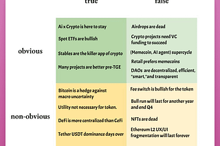Ignas | DeFi Research | Substack