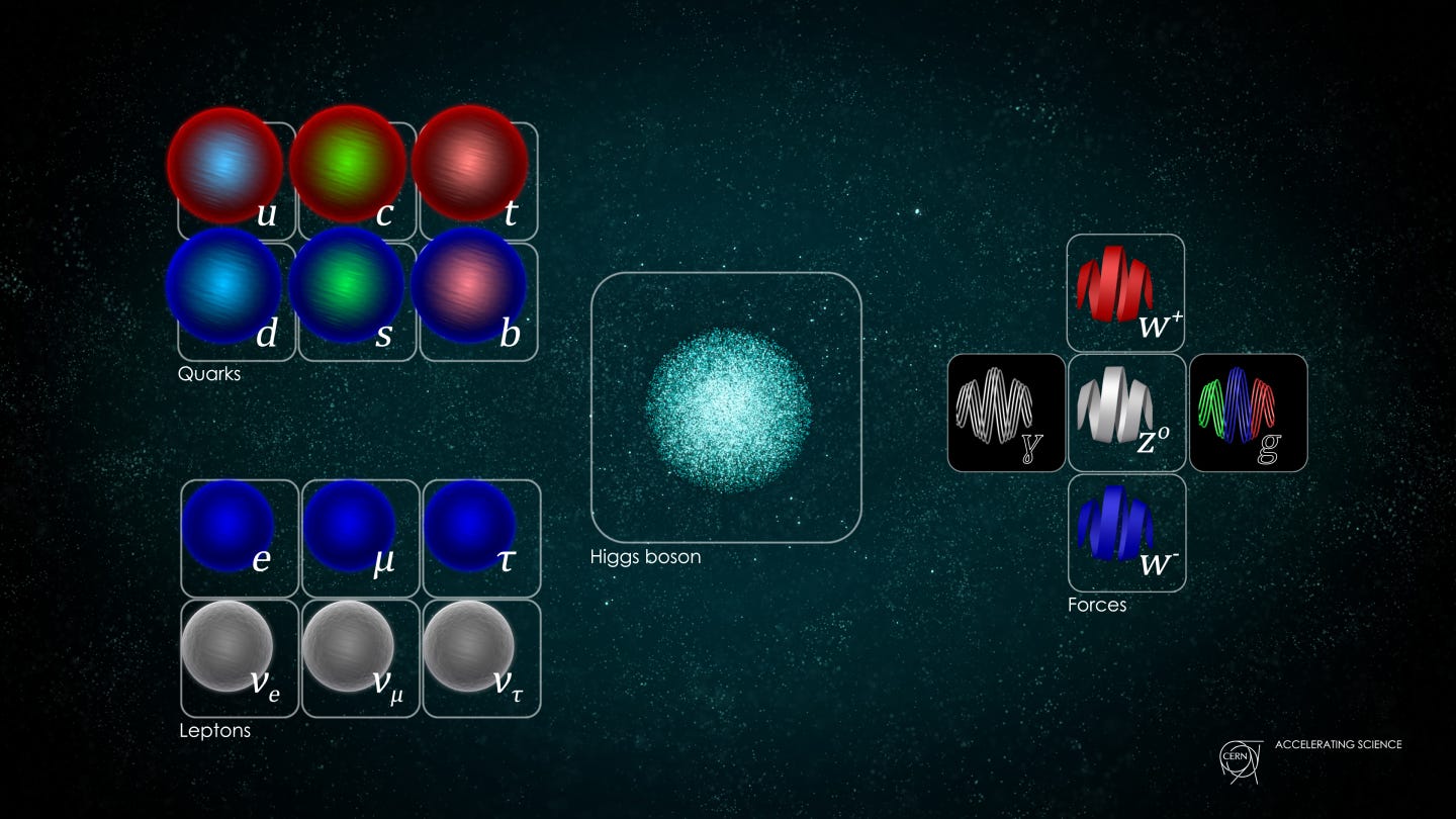 The most underappreciated achievement in theoretical physics