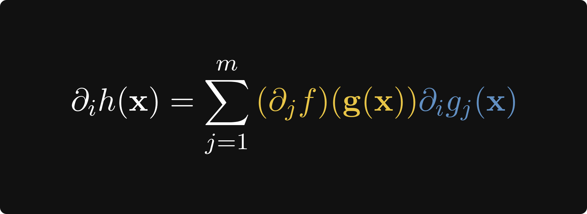 Visualizing the Chain Rule - by Tivadar Danka