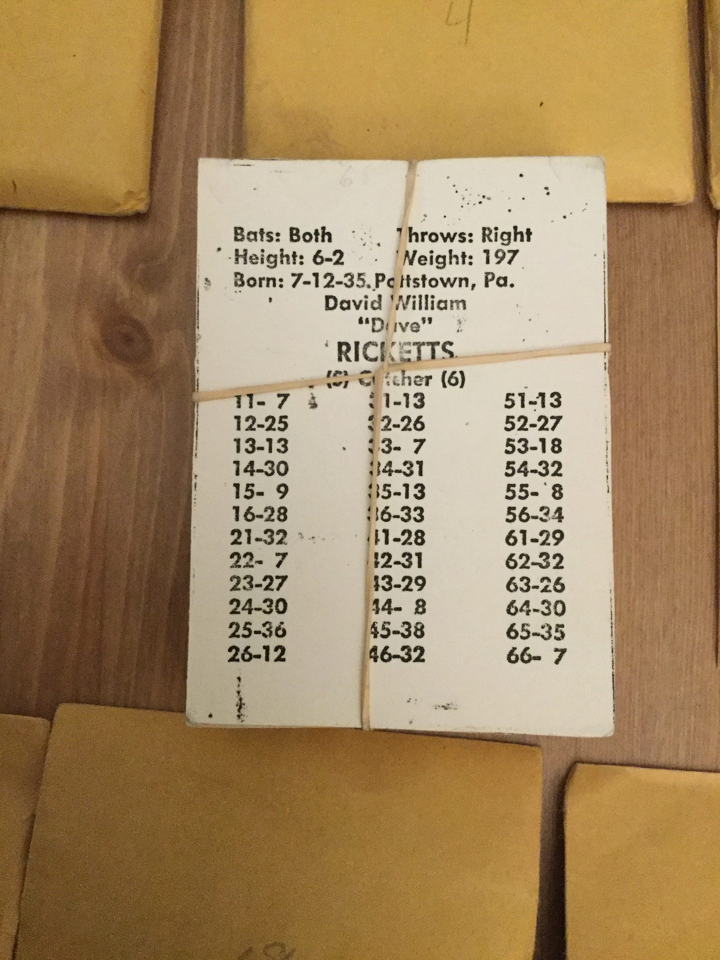 A Brief Guide to APBA Baseball Set Rarities