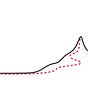 Motion Mountain - Physics For Others | Christoph Schiller | Substack