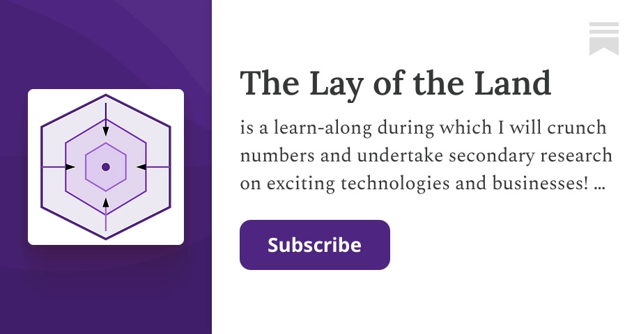 The Lay of the Land | Arjun Rakesh K O | Substack