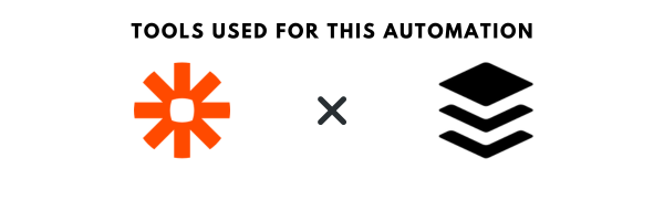 Automate Social Media Posting Using Buffer and Zapier | Save Time ...