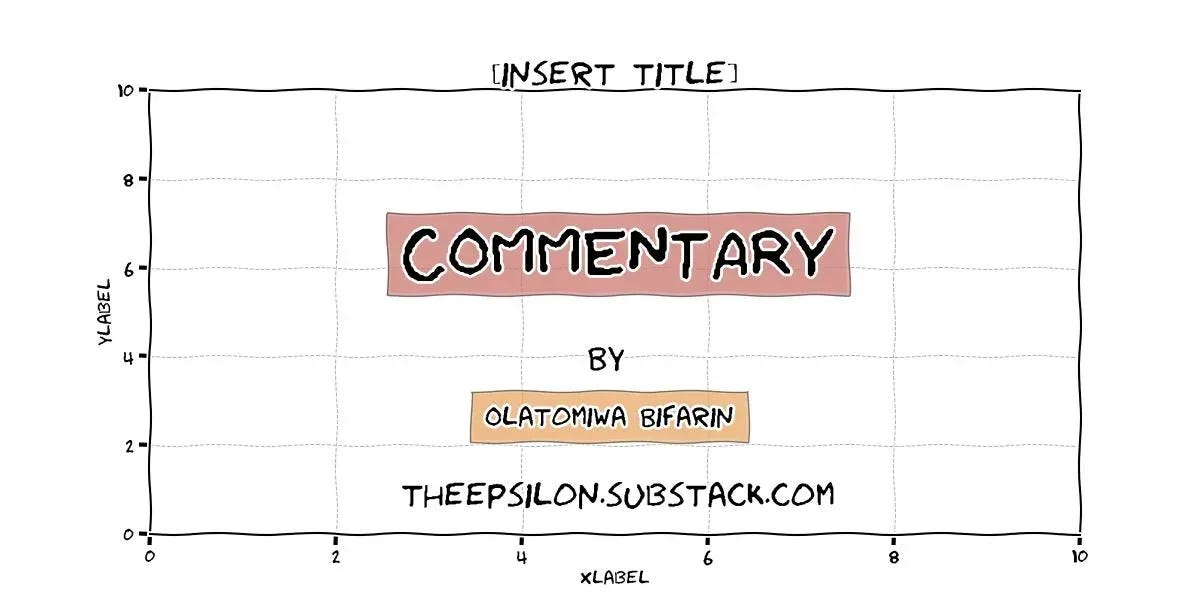 Topic Coherence Metrics for Dummies - by Olatomiwa Bifarin
