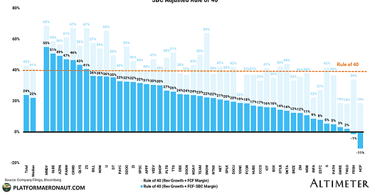 Platform Aeronaut | Thomas Reiner | Substack