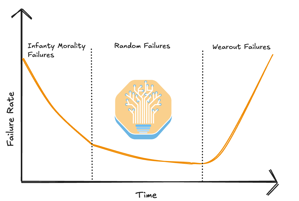 Multi-Datacenter Training: OpenAI's Ambitious Plan To Beat Google's ...