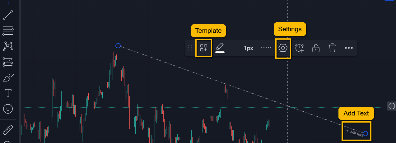 TradingView Toolbar: Unleash Your Inner Trading Genie
