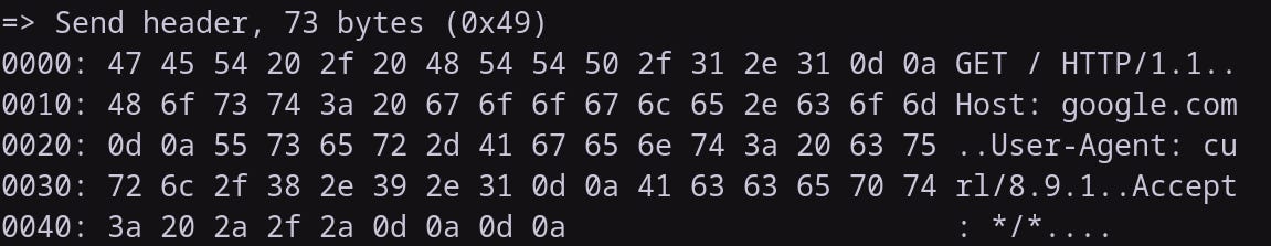 The Request Response Model By Majjikishore