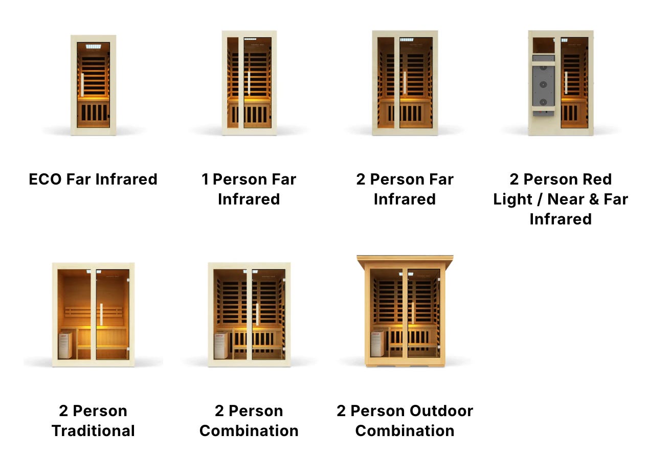 Why Infrared Sauna Is a Circadian Tool, Not Just a “Detox Toy”