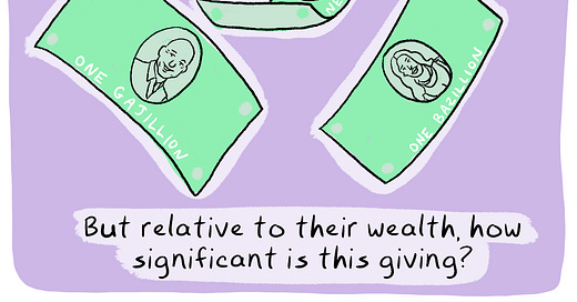 aubrey hirsch substack