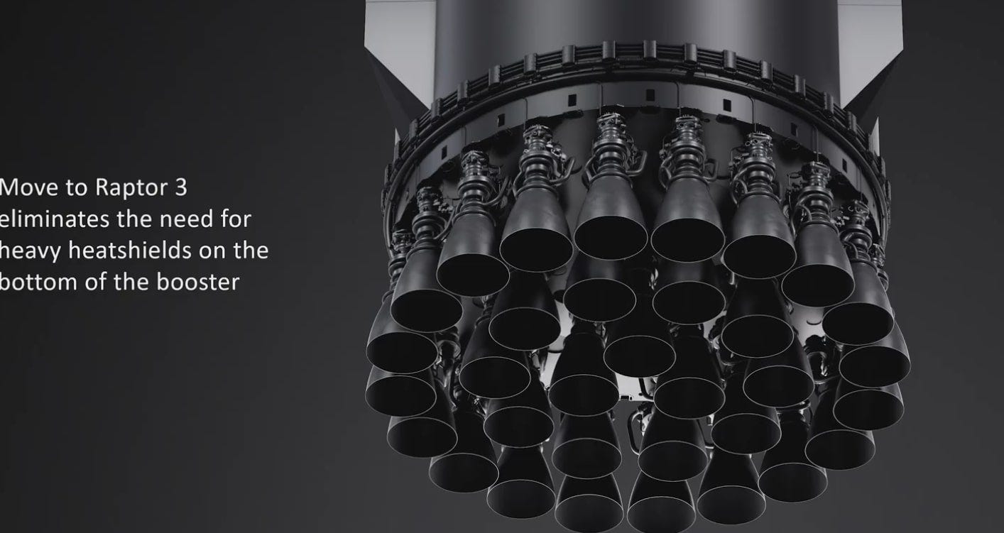 SpaceX Has Updated Mars and Starship Plans