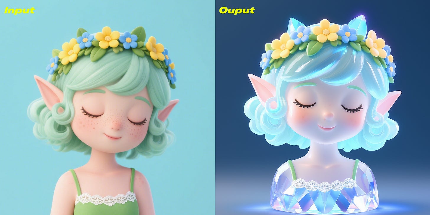 OmniGen2 Native Support in ComfyUI! - by ComfyUI Wiki