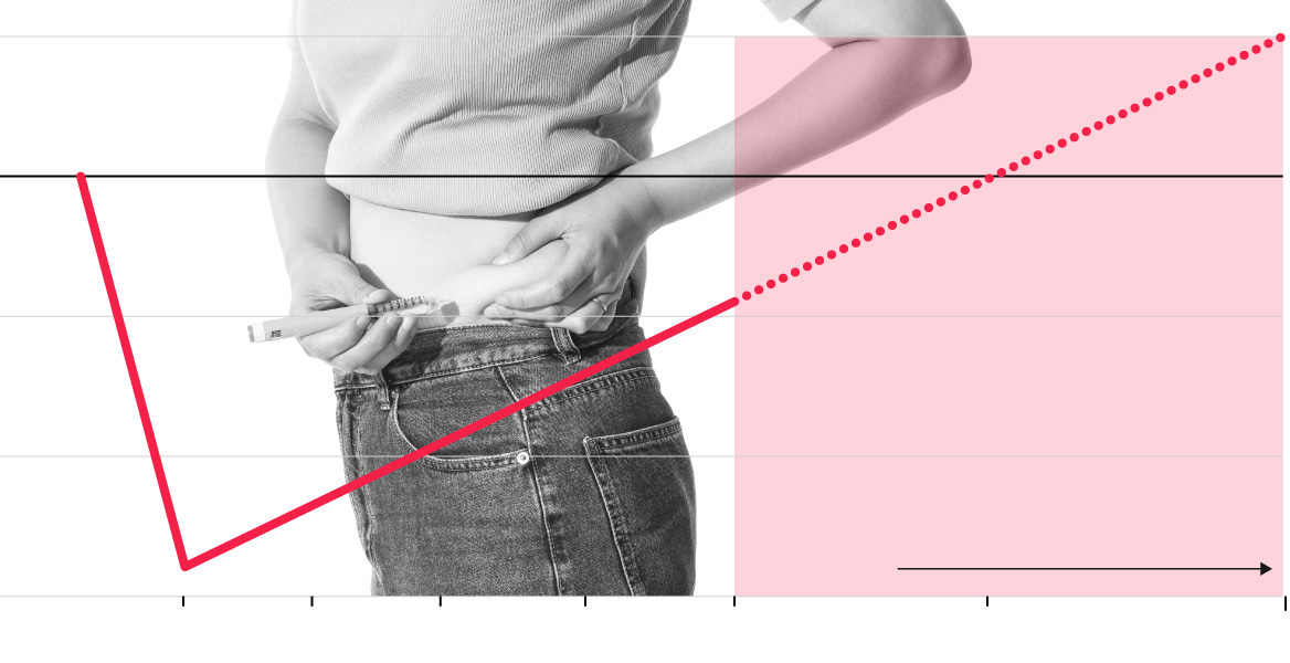 Fat vaccines/jabs, be warned! RFK Jr. was correct! I have warned prior ...