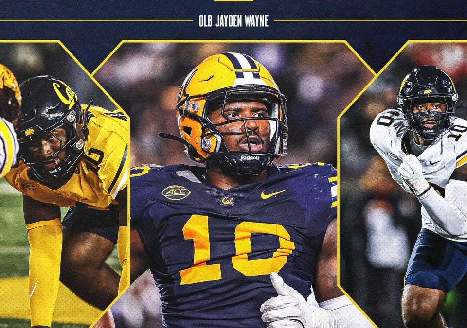 Cal Football: Jayden Wayne, Nate Burrell & Isaiah Crosby to Return