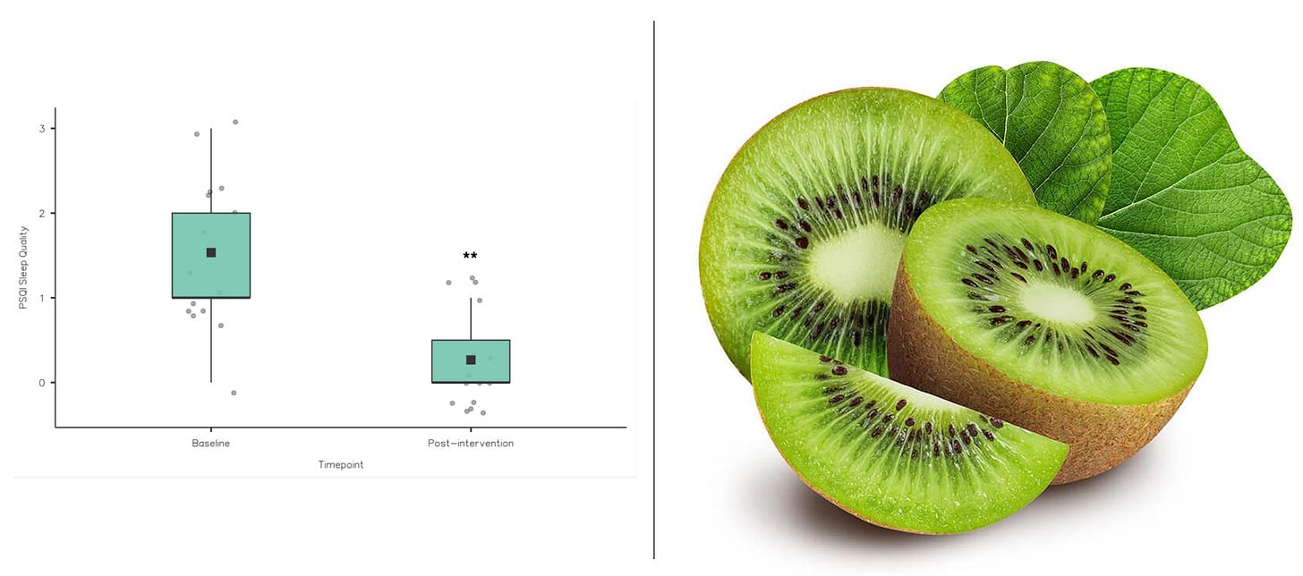 Fructose is Metabolically Harmful. So Why Isn't Fruit?