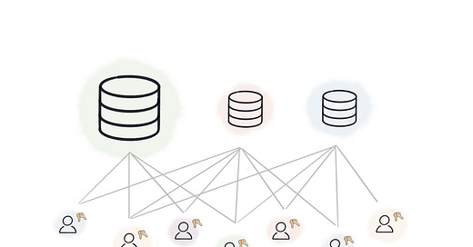 Squishy Computer | Gordon Brander | Substack
