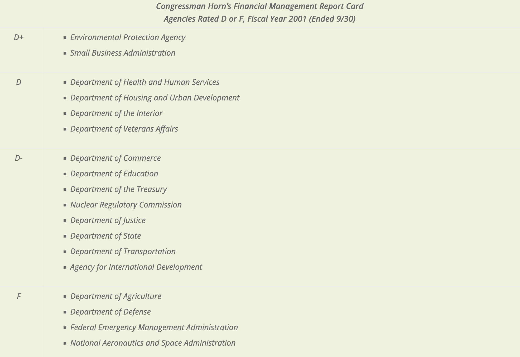 Coming Clean Beyond the Fiscal Cliff