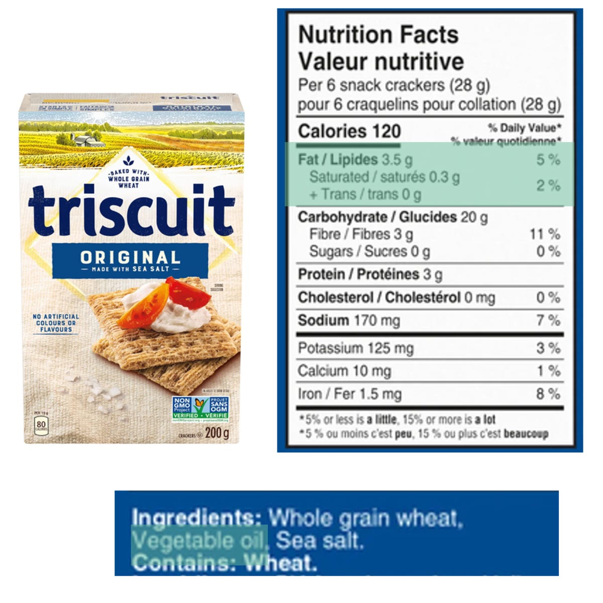 Making Sense of Fats on Food Labels