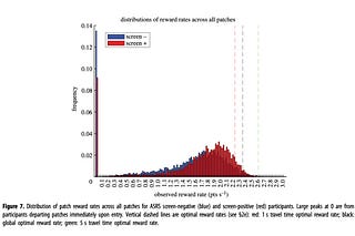 Nessays | Randolph Nesse | Substack