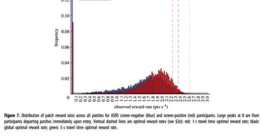 Nessays | Randolph Nesse | Substack