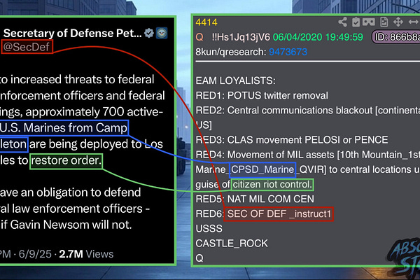 Absolute1776 | Paul Fleuret | Substack