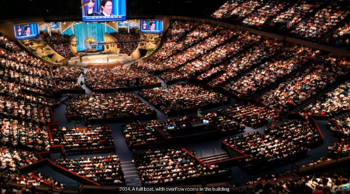 Shrinking…Shrinking…Thousands Gone as Joel Osteen’s Church Hemorrhages