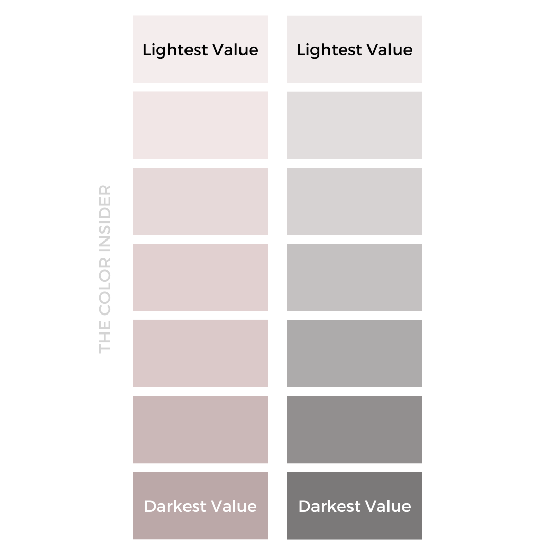Color Terminology - Color Insider