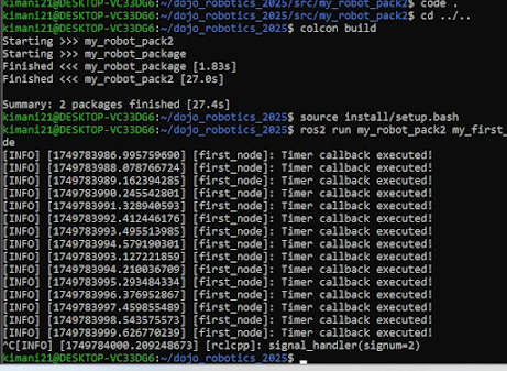 Getting Started with ROS2 Humble: Workspace, Packages, and Nodes