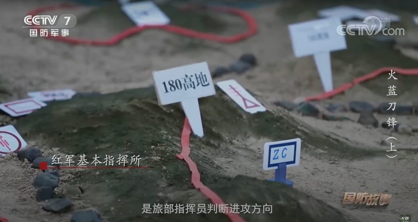 The PLA Battalion Template - Vermilion China